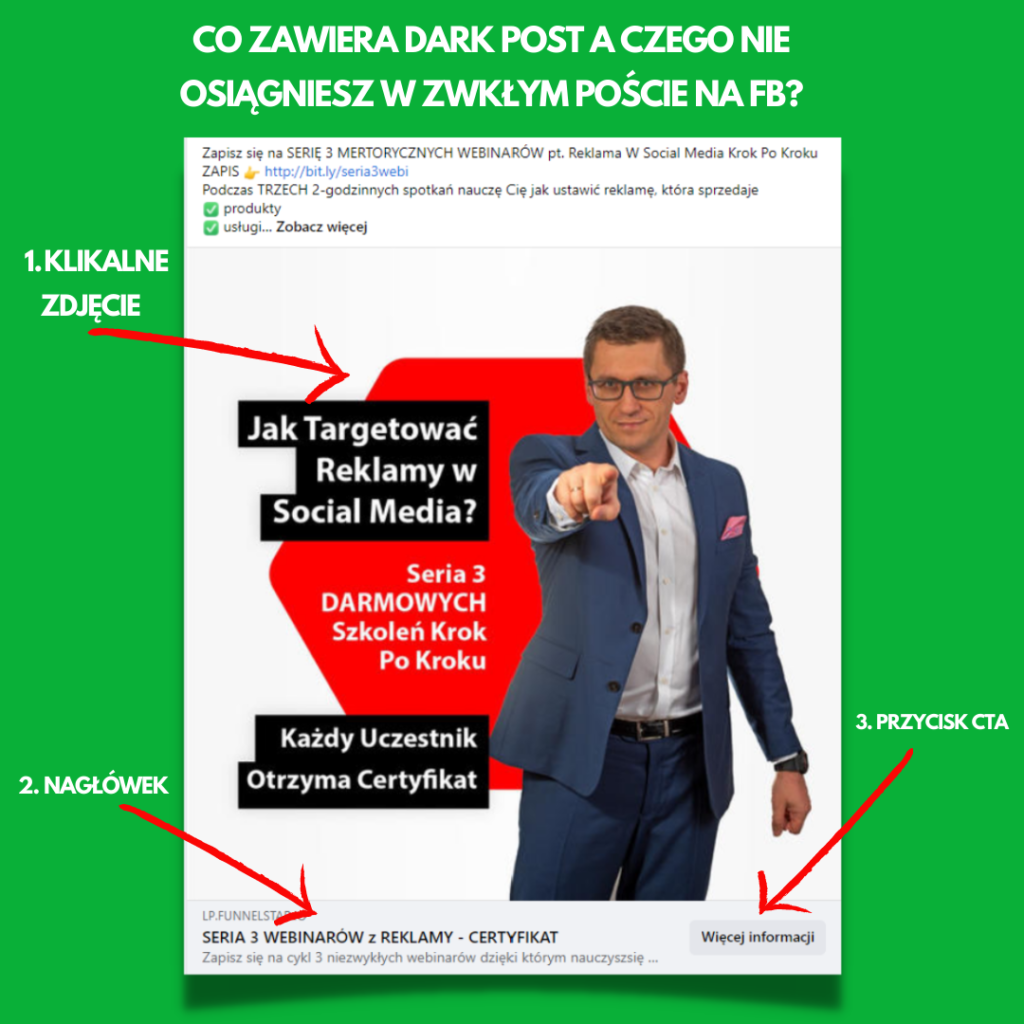 Dark Post na Facebooku. Co to jest i jak go stworzyć? - Perswazja W ...